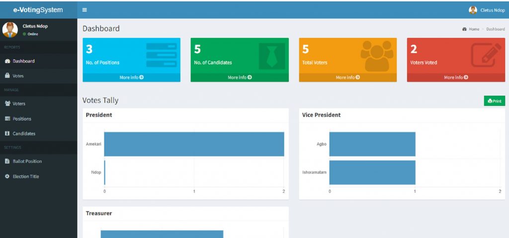 e-Voting System in PHP and MySQL - Netcle Technologies