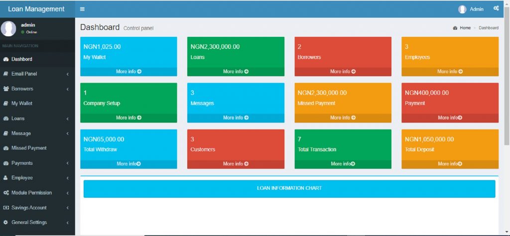 Loan Management System in PHP and MySQL
